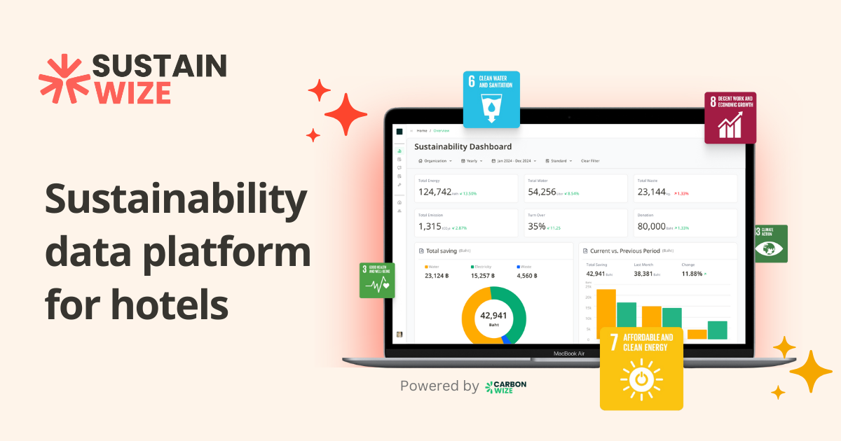Sustainwize | Sustainability Data Management for Hotels